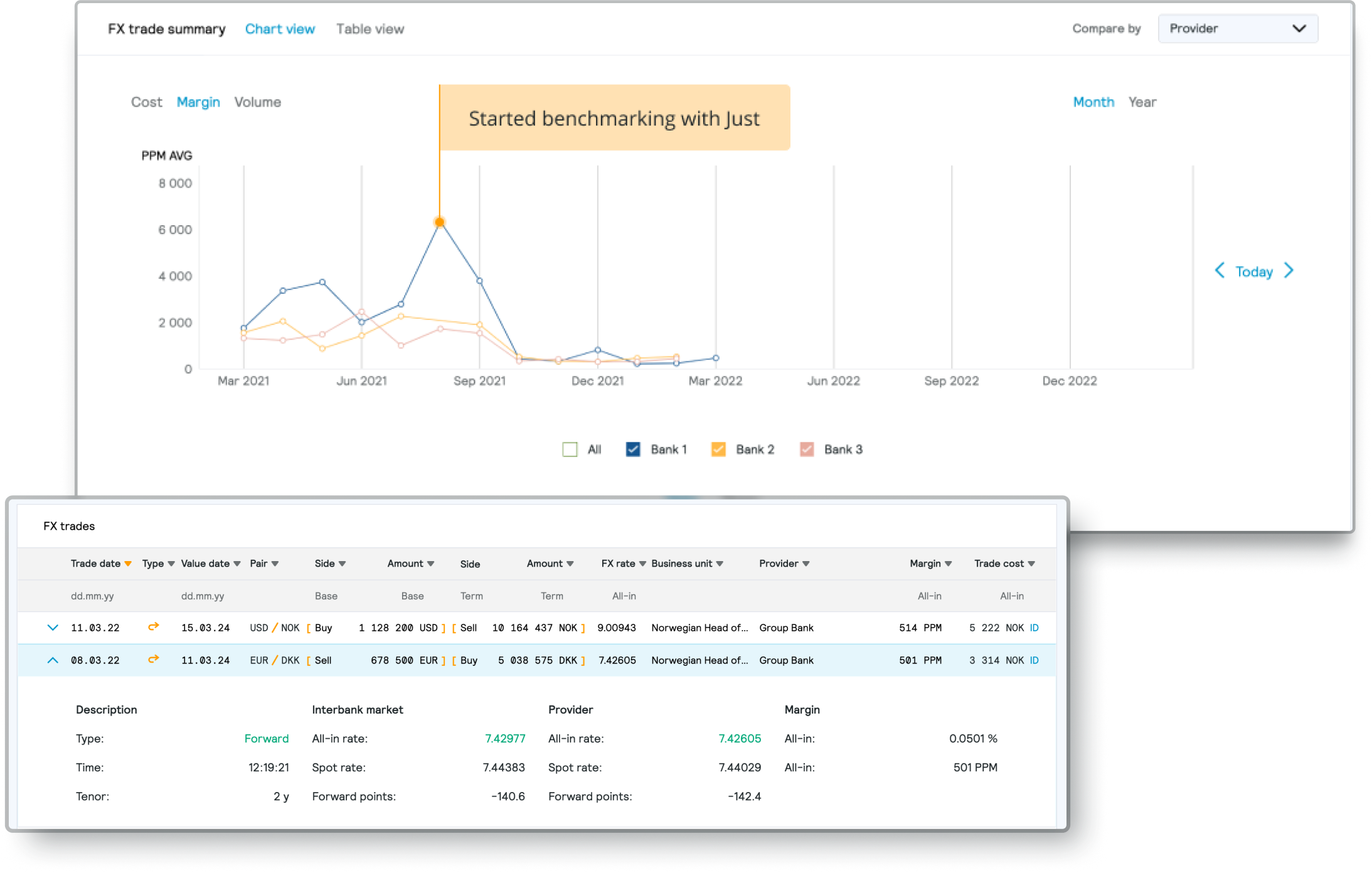 Just Financial | FX Data Analytics Software